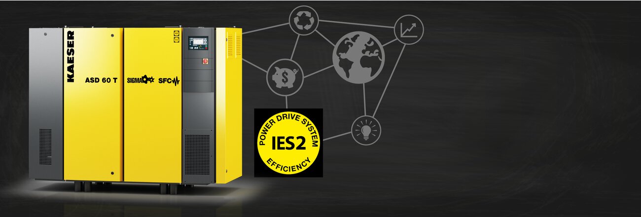 Accionamiento innovador – pura eficiencia