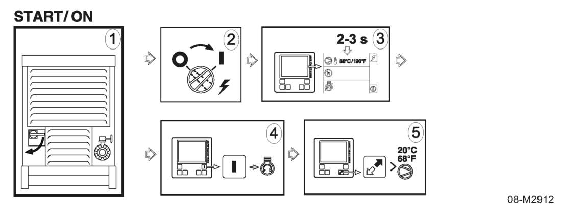 MOBILAIR M 255E short instructions for operation and maintenance ...